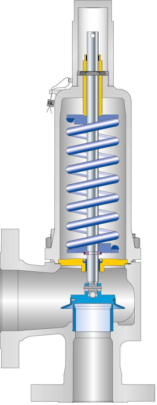 Type 441, 442 ANSI - High Performance | LESER